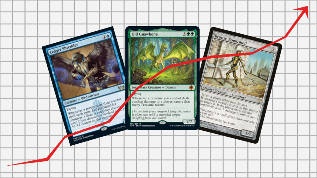The MTG Marketplace: Biggest Winners, Losers, and Trends of 05/09/22