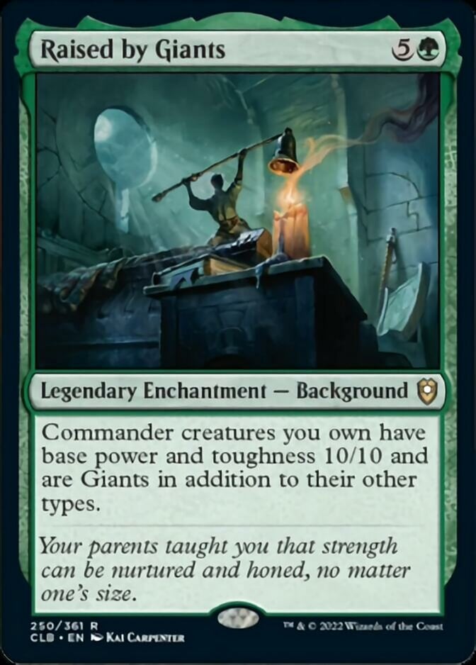 What Is Background In MTG 