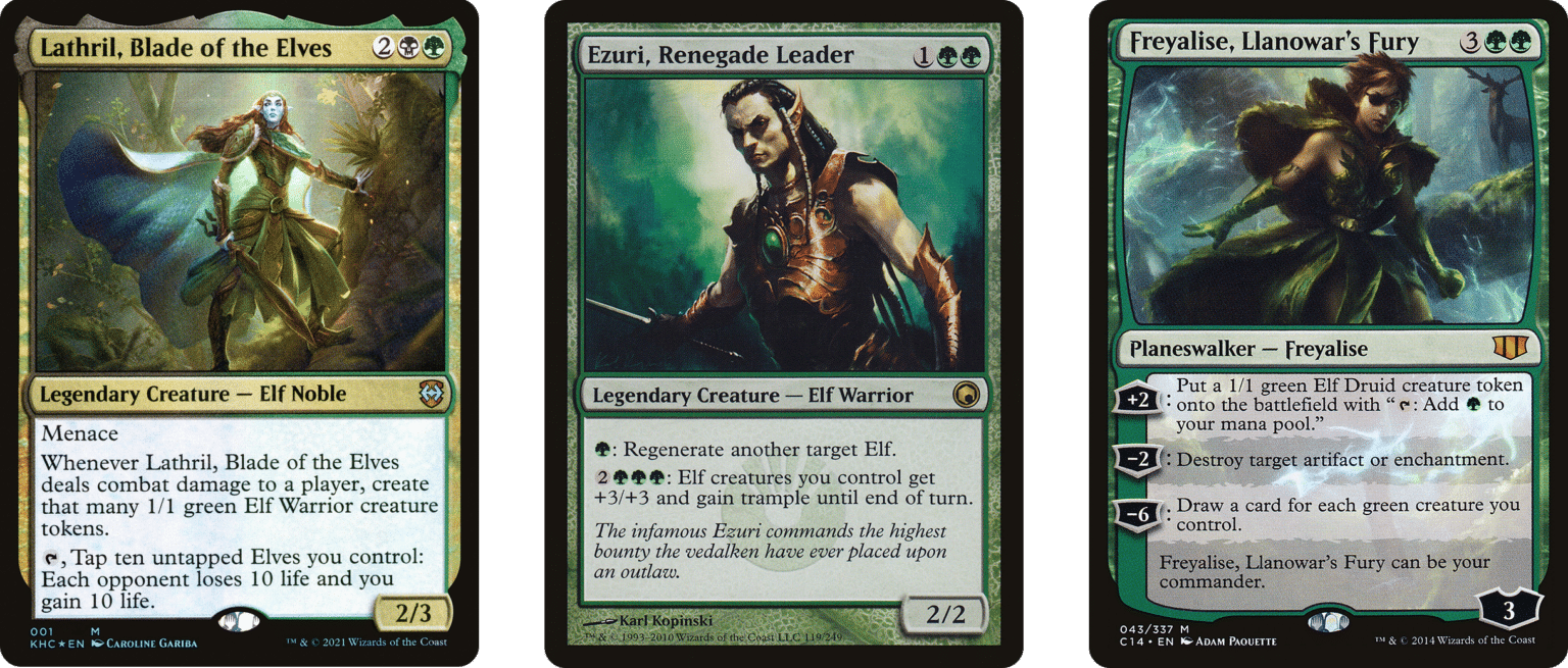 MTG Best Tribal Commanders