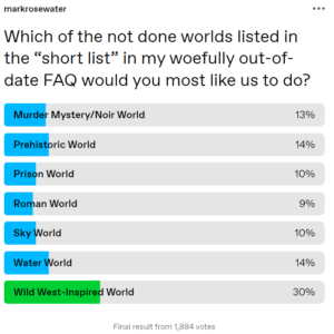 MTG Fans Vote In Favor of a Wild West Themed Plane