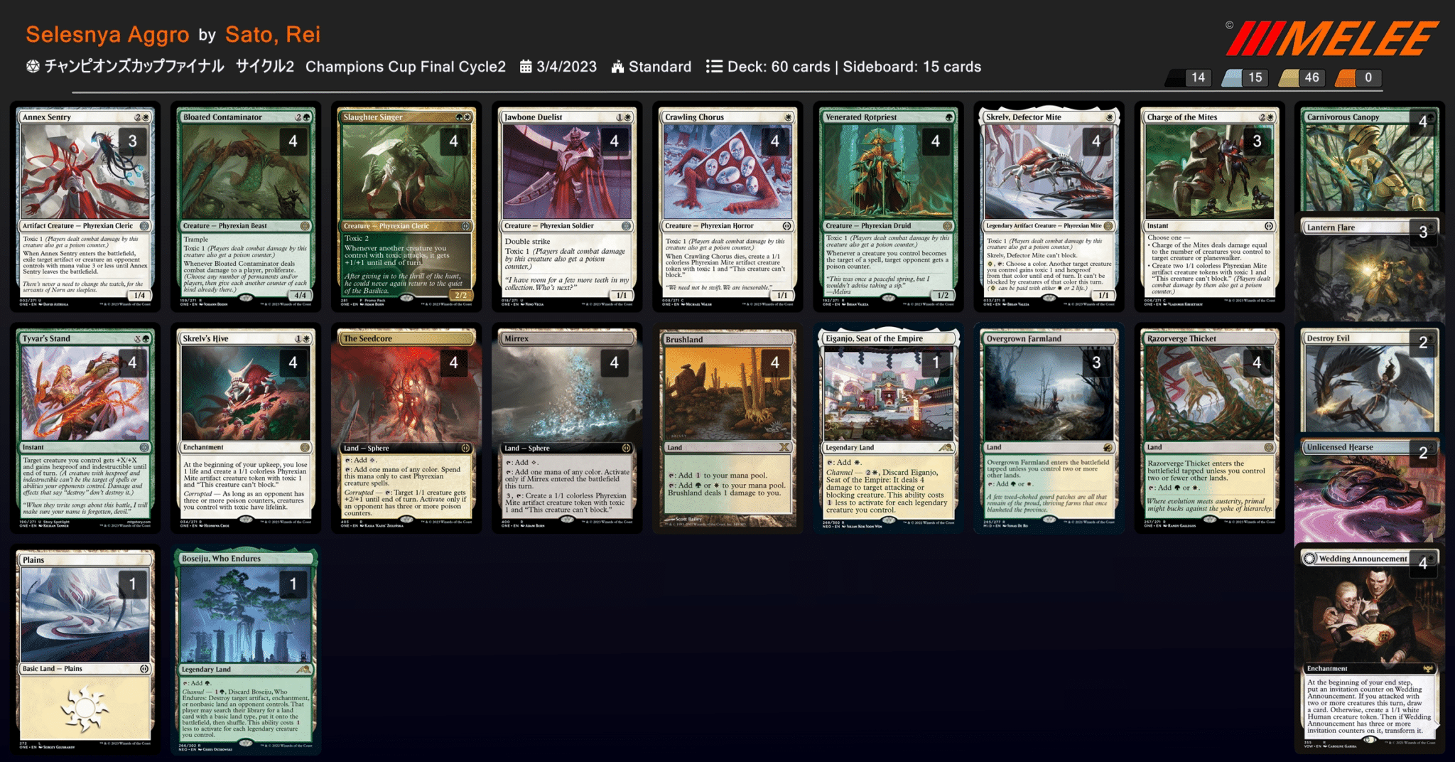 MTG New Archetype Qualifies for World Championship!