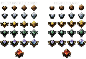 MTG Arena Ranks Explained: 2023 Season