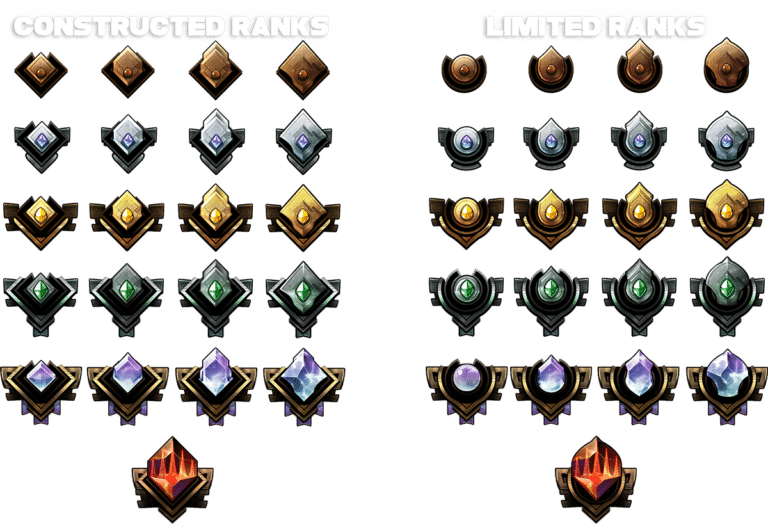 MTG Arena Ranks Explained: 2023 Season