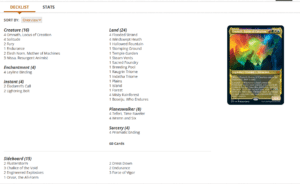 MTG's Newest Set is Way More Powerful Than Expected!