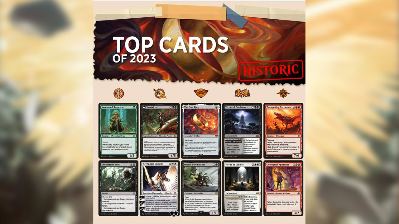 Wizards Baffles MTG Arena Players with Bizarre 2023 Roundup