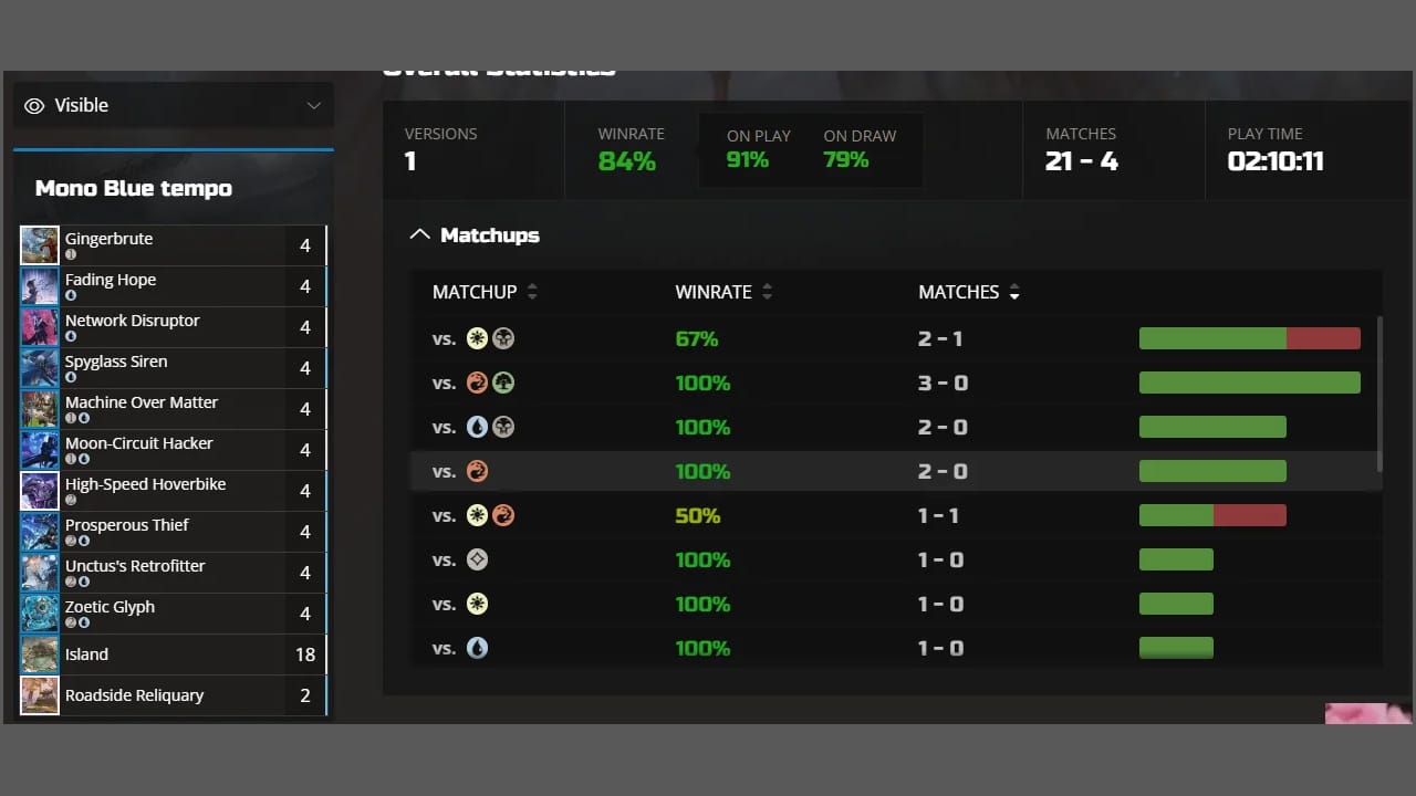 Zero-Rare Mono-Blue Standard Deck Thrives on MTG Arena!